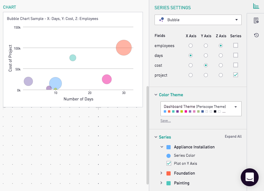 Graph-like Charts - Special Settings | Sisense for Cloud Data Teams